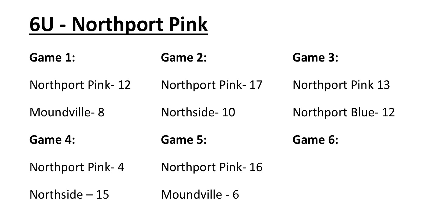 Fall 2023 Scorebook – Northport Fastpitch